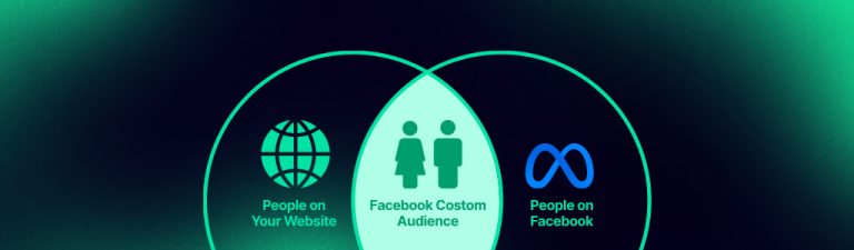 Facebook Target Audience in 2025: Define & Reach Effectively