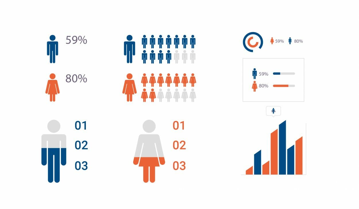 How To Find Your Target Audience On Instagram? - WASK