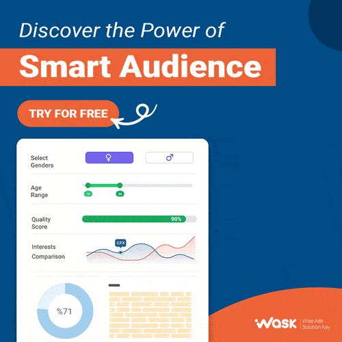 How To Access Meta Business Suite? What Is It?- Wask