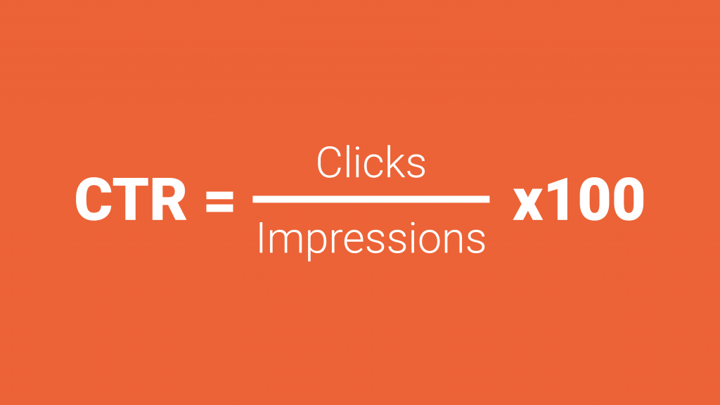 The Average CTR For Facebook Ads - WASK