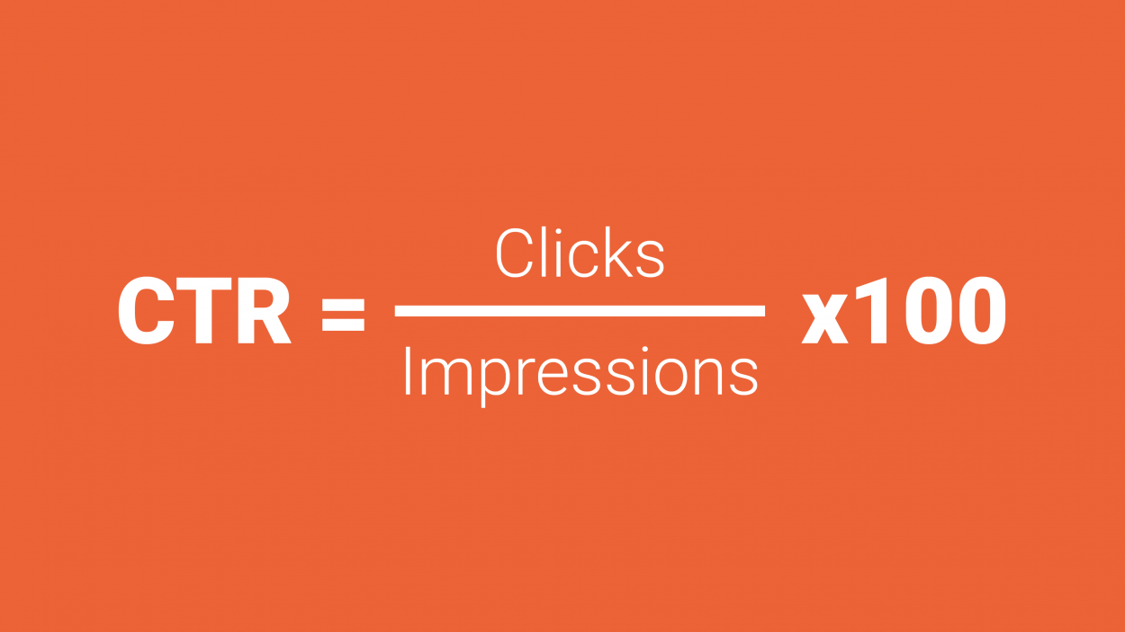 The Average CTR For Facebook Ads - WASK