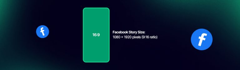 Facebook Post and Image Sizes 2025 | Best Facebook Post Size